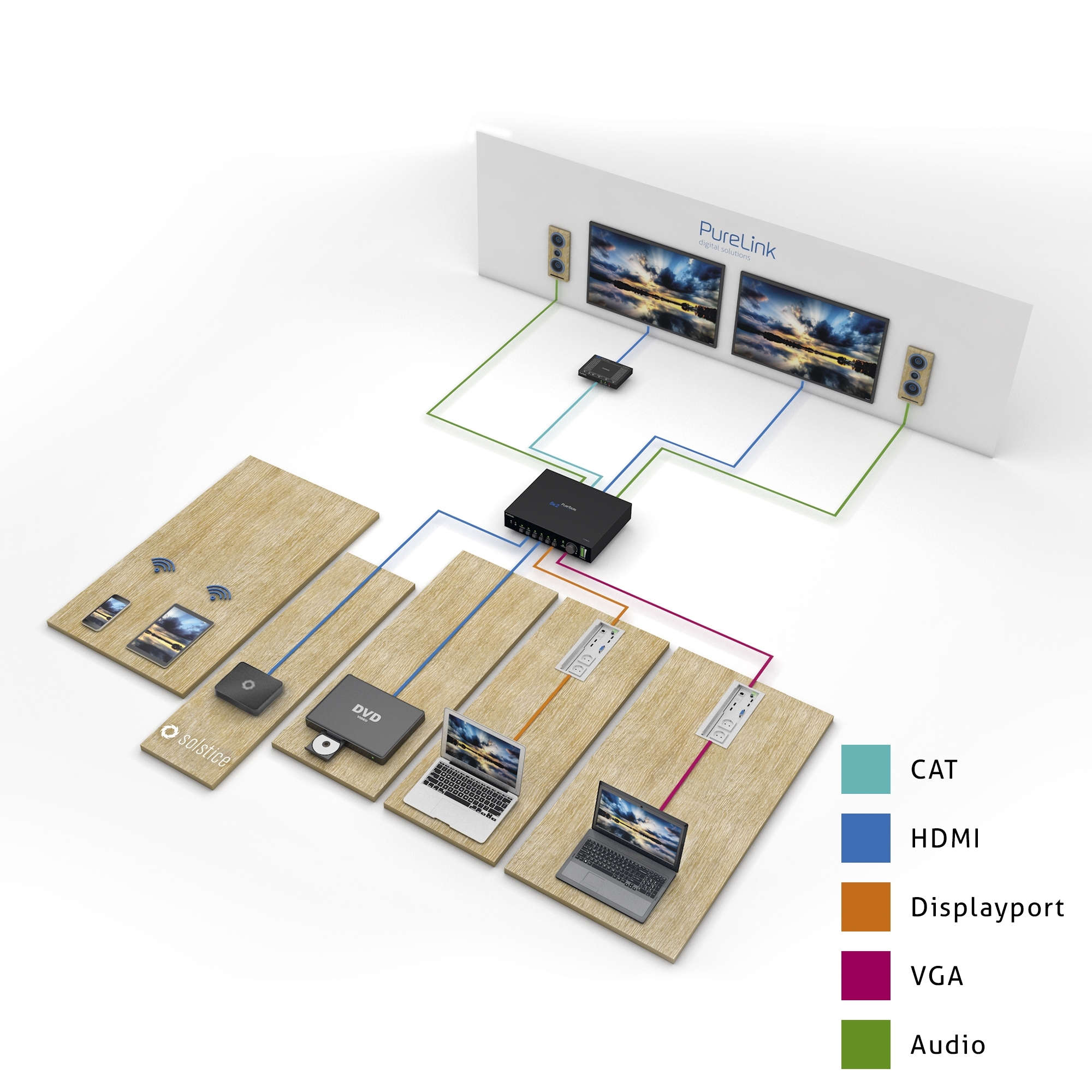 Solstice Pod SGE Enterprise - Small Group Edition (max. 4 User) | OneAV ...